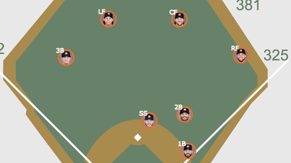 Day 5 of 30 baseball book reviews for 2018: The ground is shifting ...