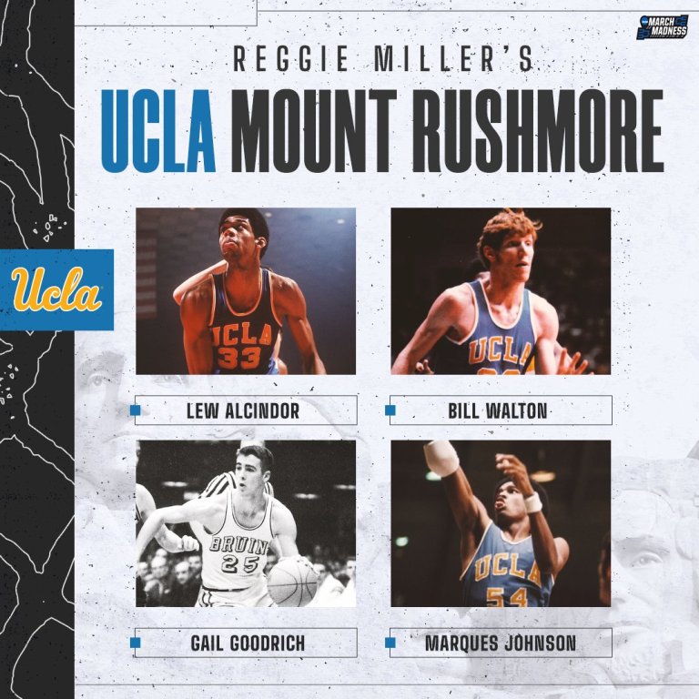 No. 54: Marques Johnson – Tom Hoffarth's The Drill: More Farther Off ...